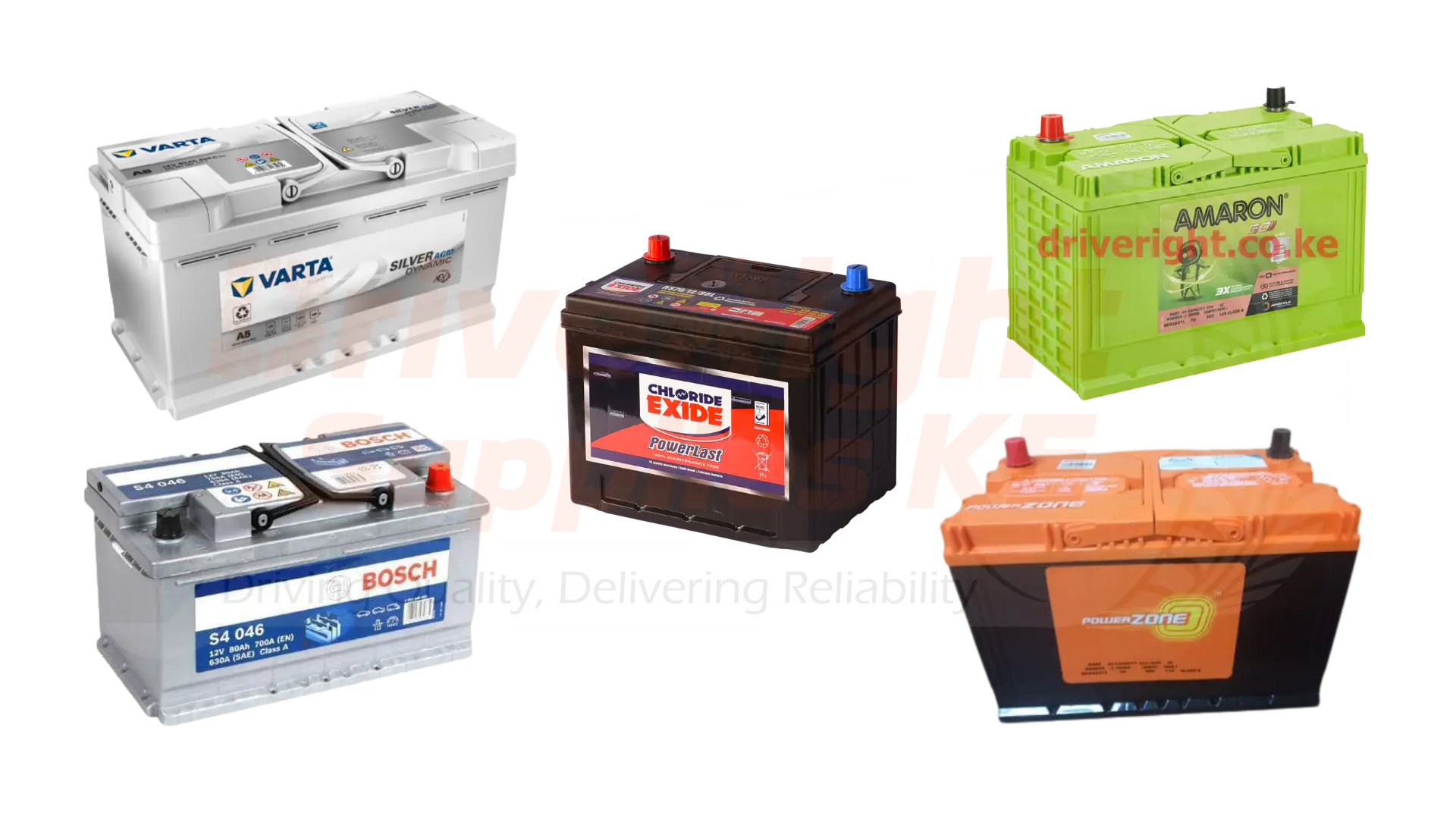 Top 5 Car Battery Brands in Kenya: Which One Should You Buy ...