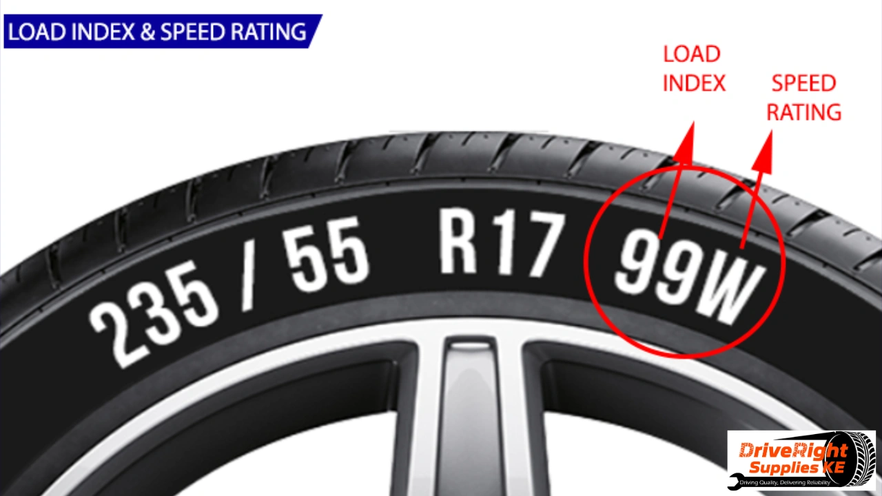 Understanding Tyre Speed Rating and Load Rating: What Do They Mean ...
